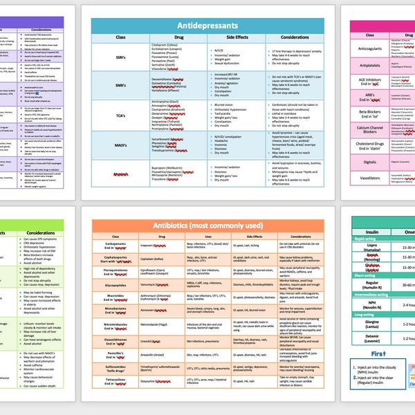 Excel Cheat Sheet Card - Etsy UK