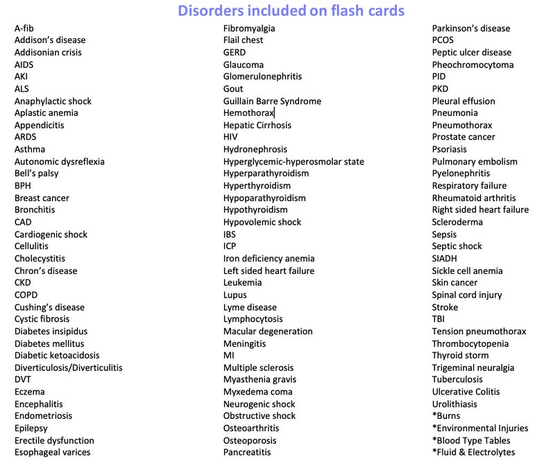 Med/surg Bundle - Etsy