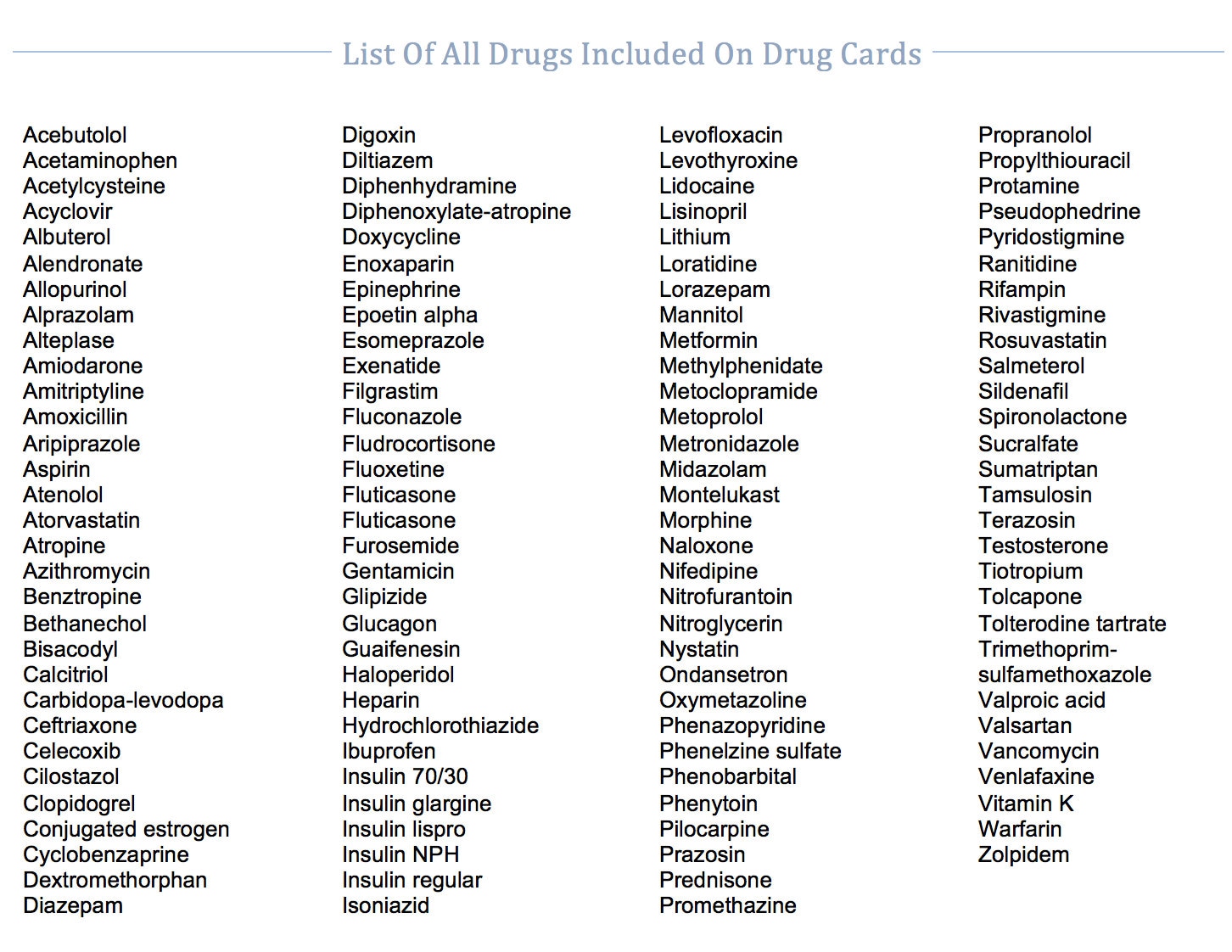 Drug Cards - Complete Pharmacology Bundle - Etsy