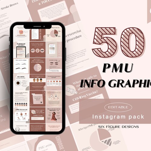 Instagram Post Templates for PMU Businesses Info Graphic - Etsy