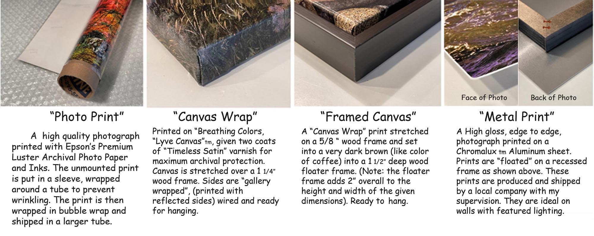 Koloa Tunnel of Trees, Kauai (H), Black and White Landscape/fine Art ...