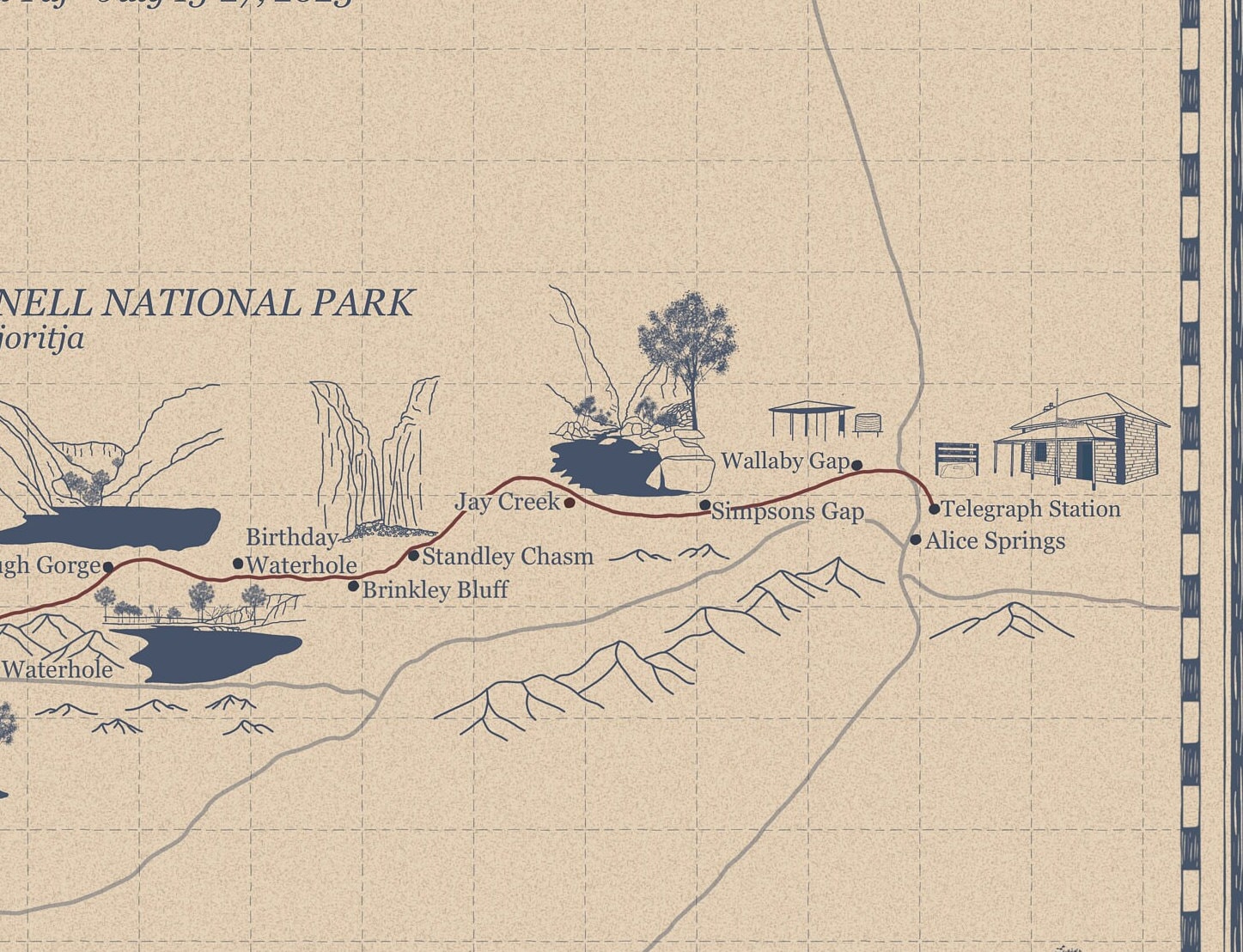 Larapinta Trail Map Illustrated Hiking Map Outback Australia - Etsy