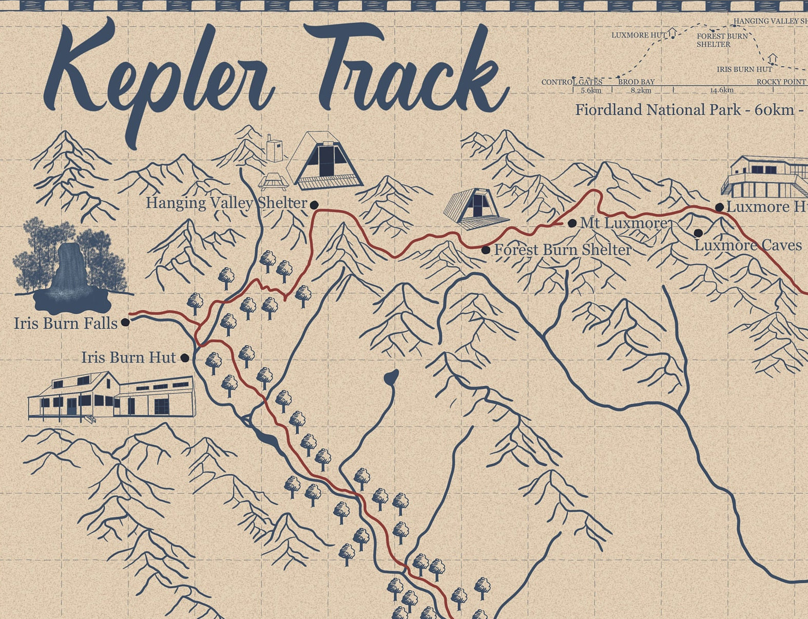 Kepler Track Map, Illustrated Hiking Map, Fiordland National Park ...