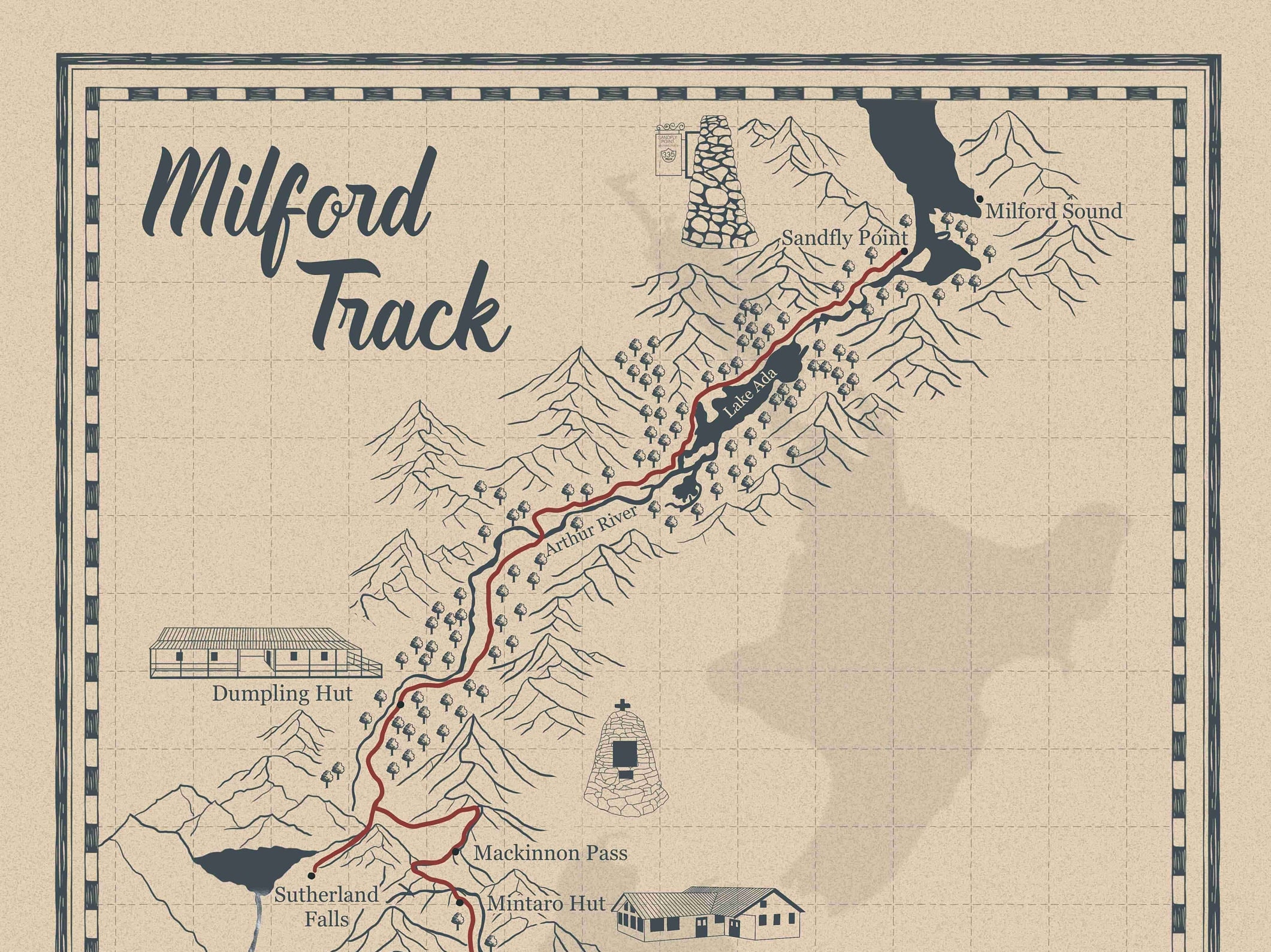 Milford Track Map, Illustrated Hiking Map, Milford Sound Poster ...