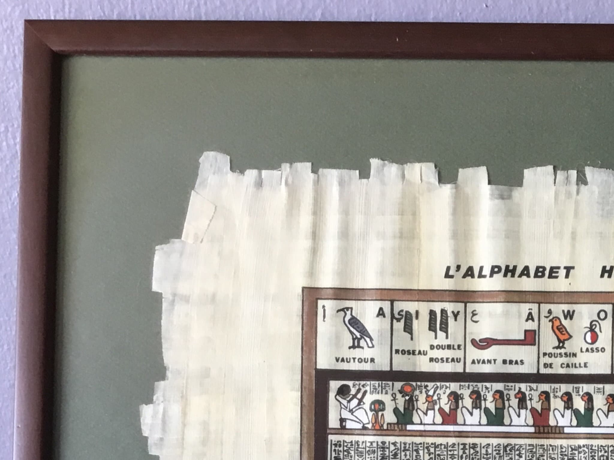 Table With Papyrus Egypt: the Hieroglyphic Alphabet - Etsy