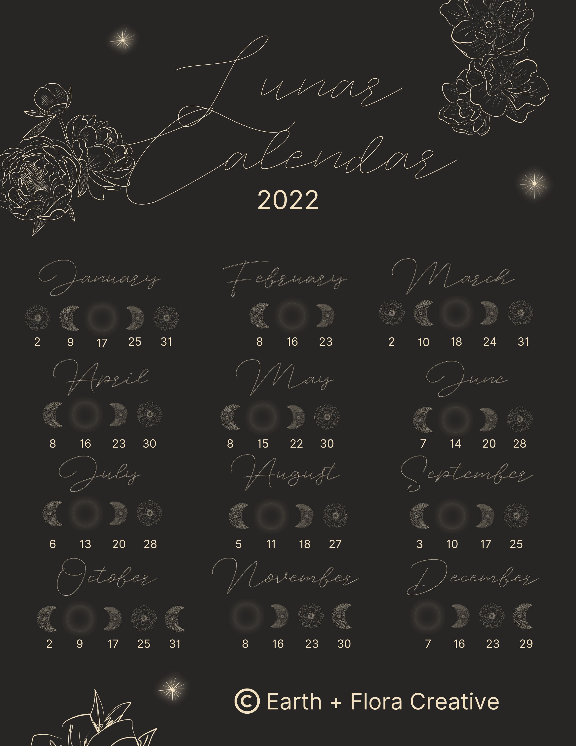 Moon Calendar 2022 October