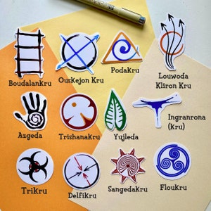 The 100cw | Grounder's Coalition Symbols Sticker Pack - Etsy