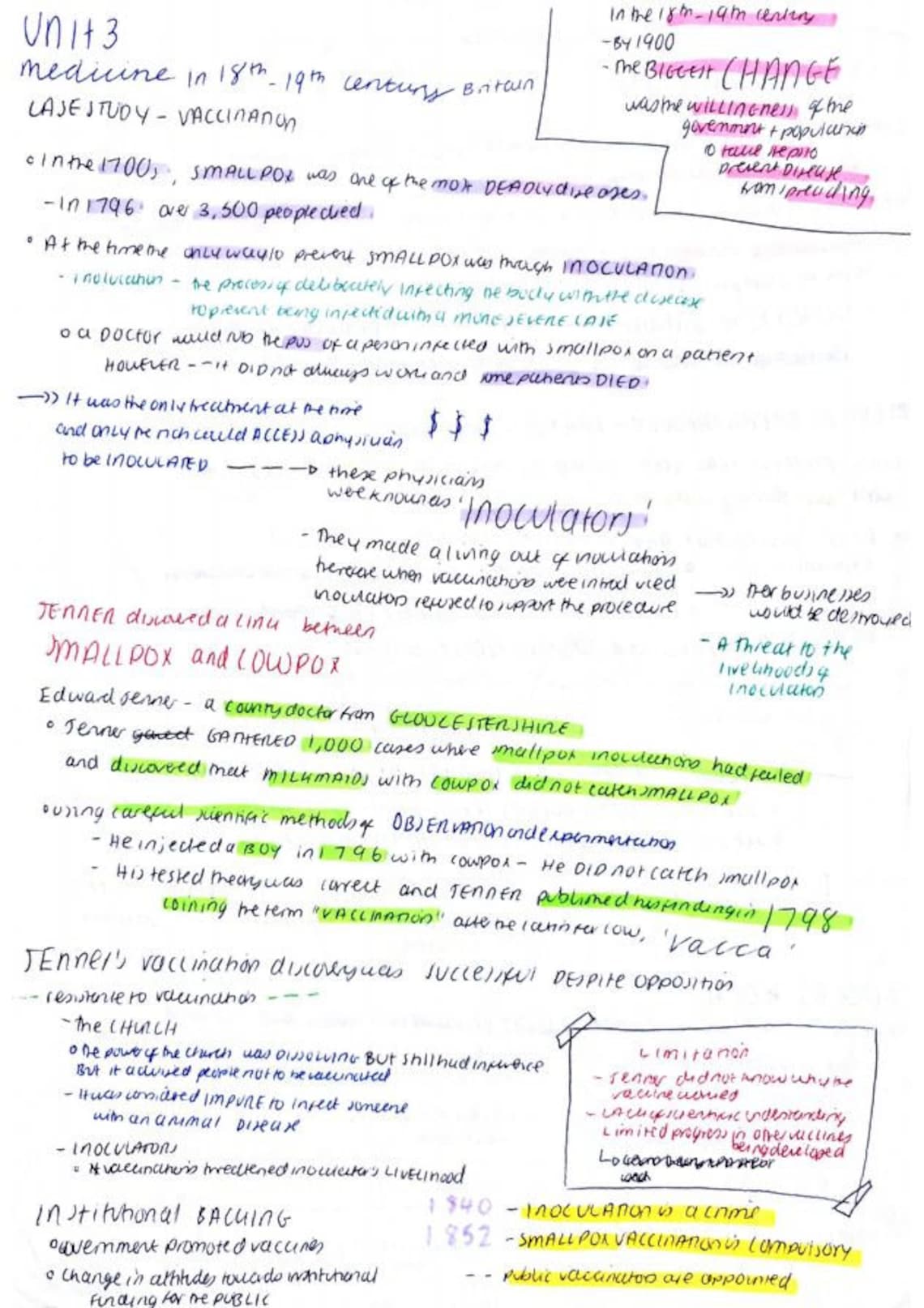 GCSE Edexcel History 9-1: Medicine Through Time - Etsy UK