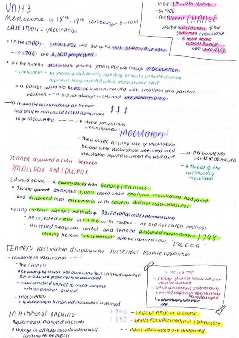 GCSE Edexcel History 9-1: Medicine Through Time - Etsy UK