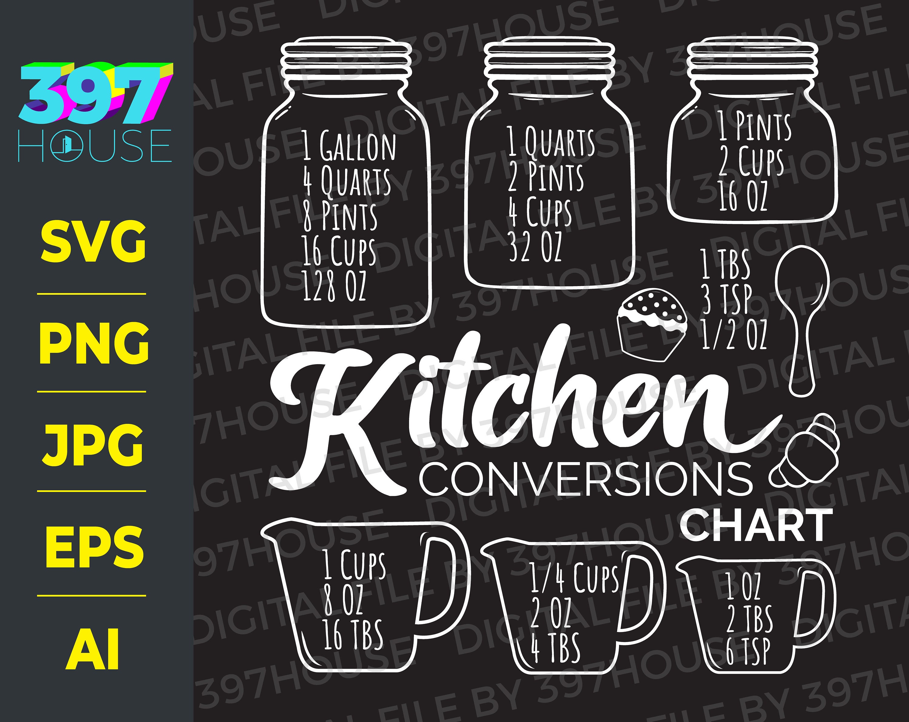Kitchen Conversions Chart SVG, Measurement Chart PNG, Farmhouse Kitchen ...