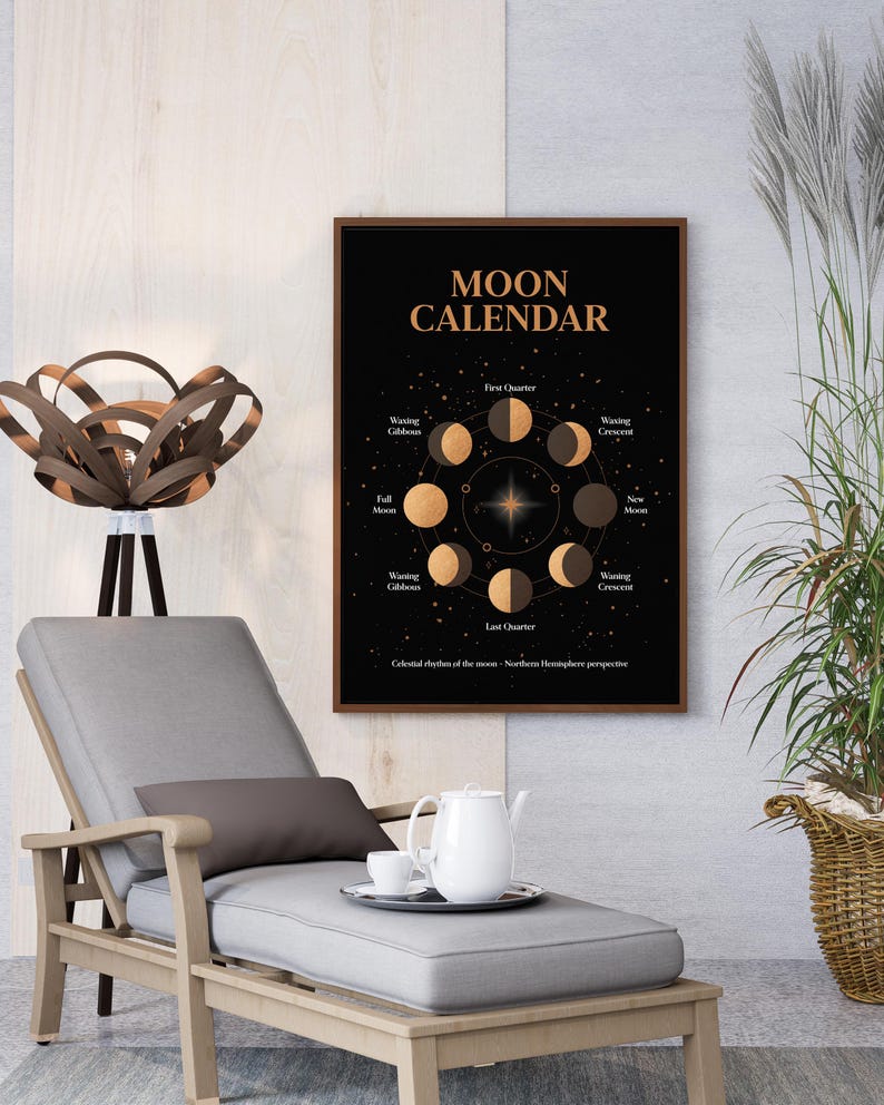 Lunar Phases Moon Calendar Art Print, Celestial Diagram (digital ...