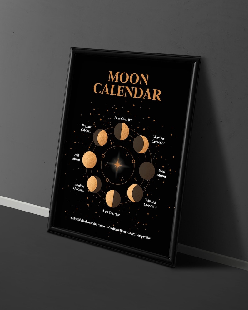 Lunar Phases Moon Calendar Art Print, Celestial Diagram (digital ...