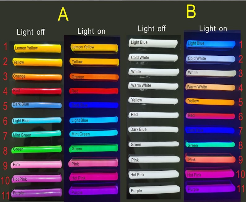 Hot Selling Light up Number,led Light Neon Number for Birthday Party ...