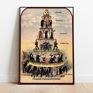 Pyramid of Capitalist System Poster - Etsy