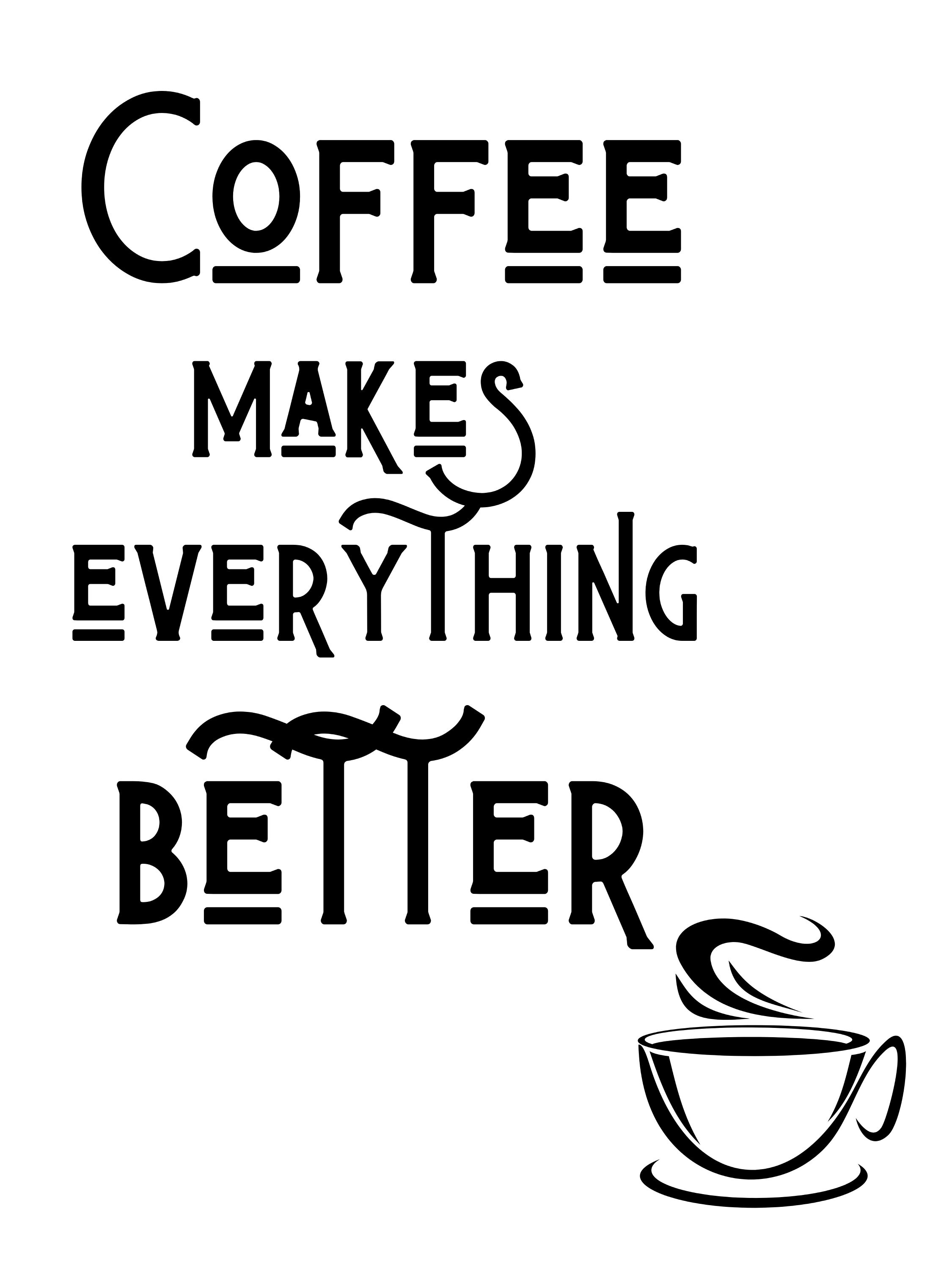 Coffee Quote Sign. Coffee Bar Sign. Instant Download JPG File. - Etsy