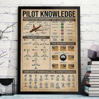 Aviation - Etsy
