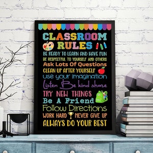Classroom Rules Poster, Be Ready to Learn Classroom Decor, Teacher ...