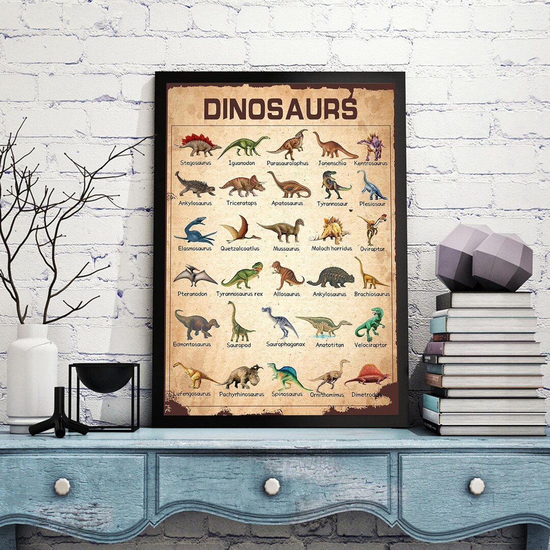 Dinosaurs Poster, Dinosaur Chart Wall Art, Dinosaur Knowledge Prints ...