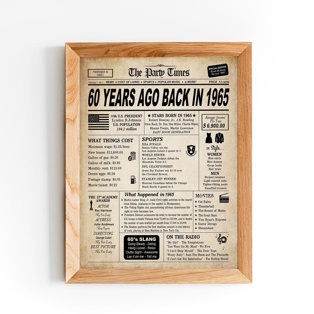 60 Years Ago Back in 1965 Newspaper Poster Canvas, Vintage 60th ...