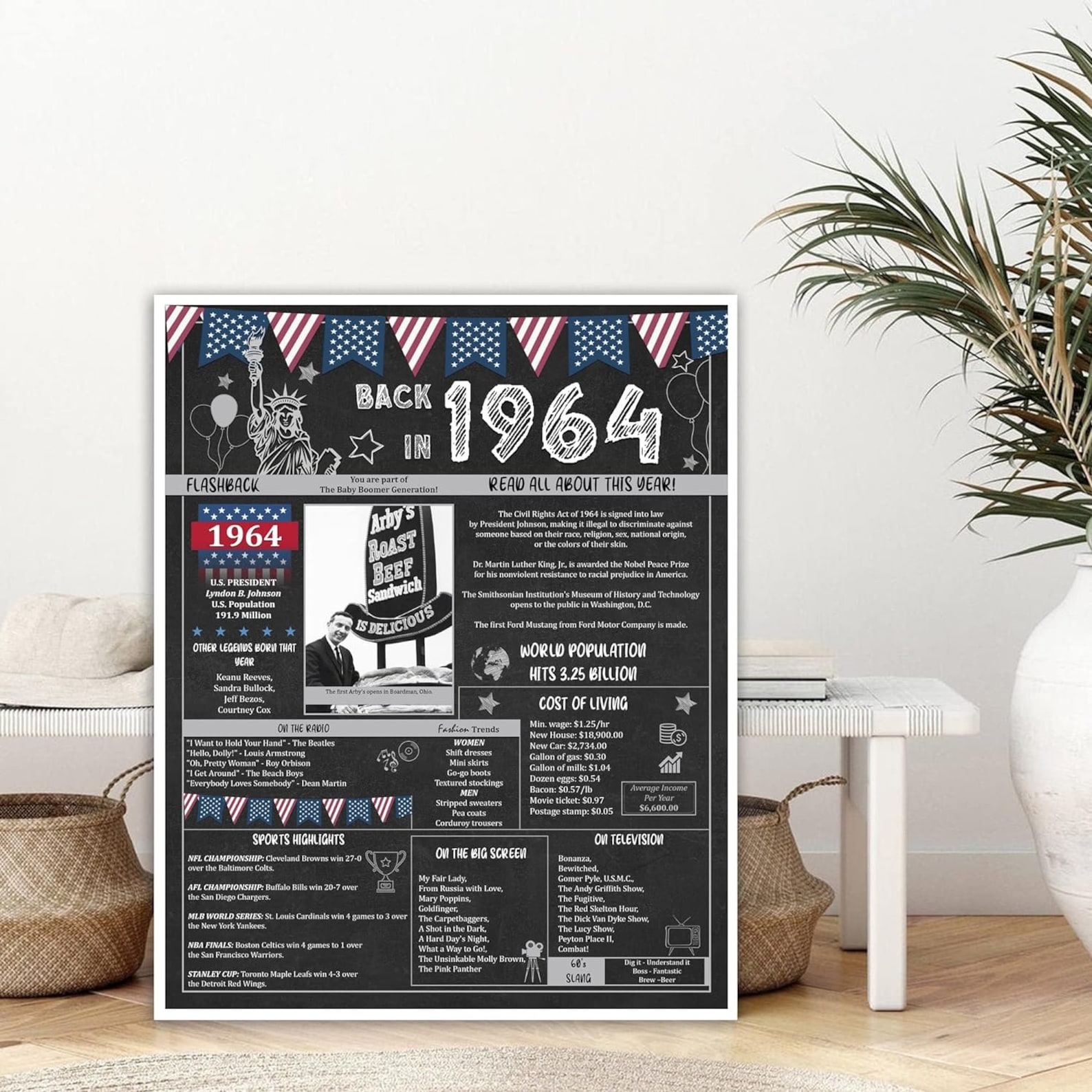 Back in 1964 Newspaper Poster Canvas, Vintage 60th Birthday Wall Art ...