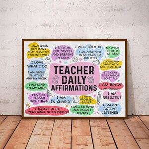 Teacher Daily Affirmations Poster, Motivational Teacher Quotes Canvas ...