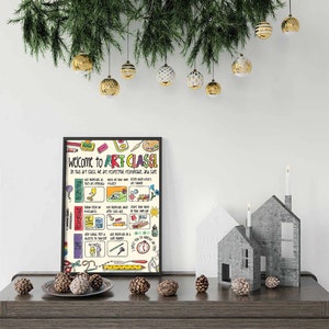 Welcome to Art Class Poster, Teacher Classroom Canvas, Art Teacher Wall ...