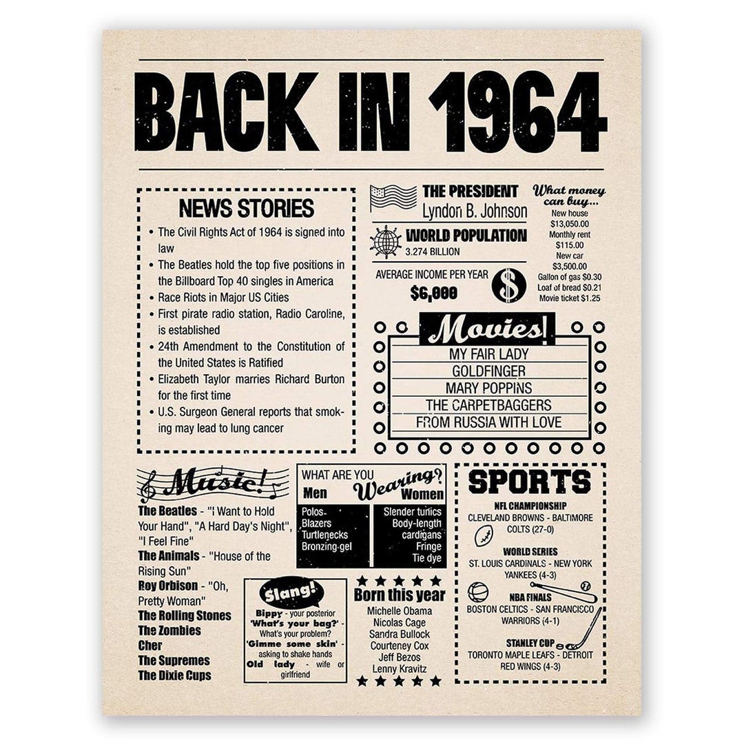 Back in 1964 Newspaper Poster Canvas, Vintage 60th Birthday Wall Art ...