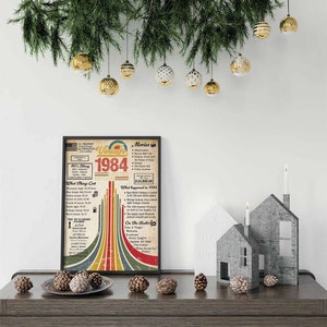 Vintage Back in the Day 1984 Poster Canvas, 40 Years Old Birthday Party ...