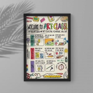 Welcome to Art Class Poster, Teacher Classroom Canvas, Art Teacher Wall ...