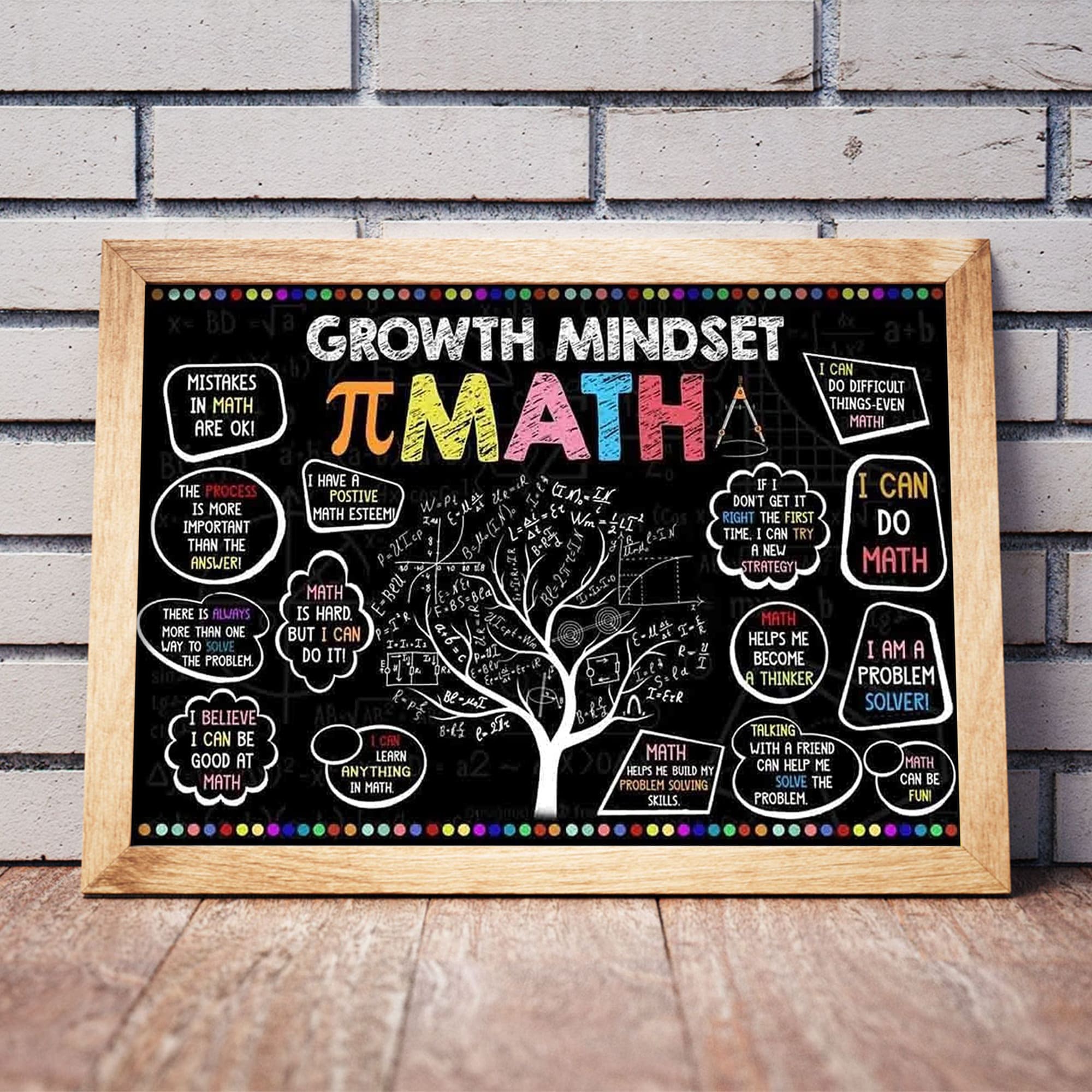Growth Mindset Math Poster, Math Classroom Wall Art Gifts for Teacher ...