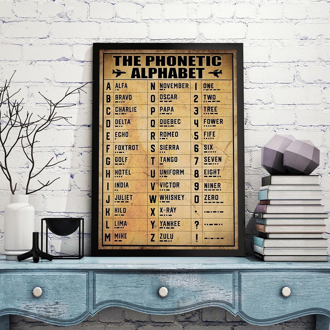 The Phonetic Alphabet Poster, Vintage Military Wall Art, Pilot ...