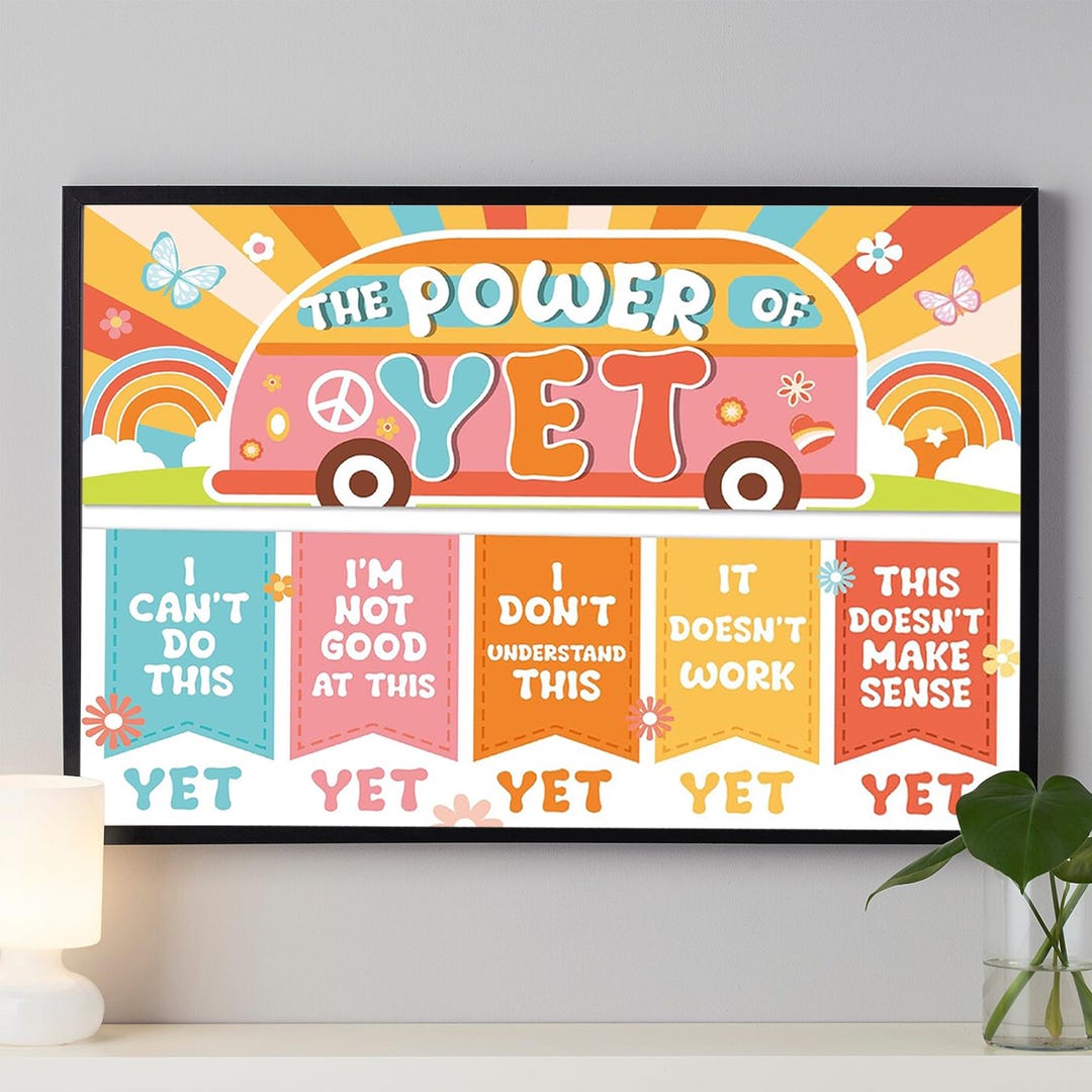 The Power of yet Poster, Groovy Growth Mindset Wall Art, Back to School ...