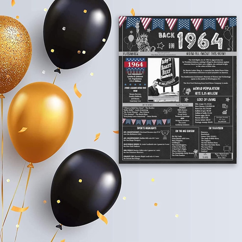 Back in 1964 Newspaper Poster Canvas, Vintage 60th Birthday Wall Art ...