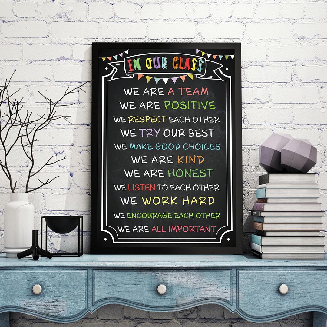 Classroom Rules Poster, in Our Class Wall Art, Educational Print for ...