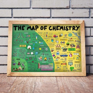 The Map of Chemistry Poster Poster, Chemistry Classroom Canvas, Back to ...
