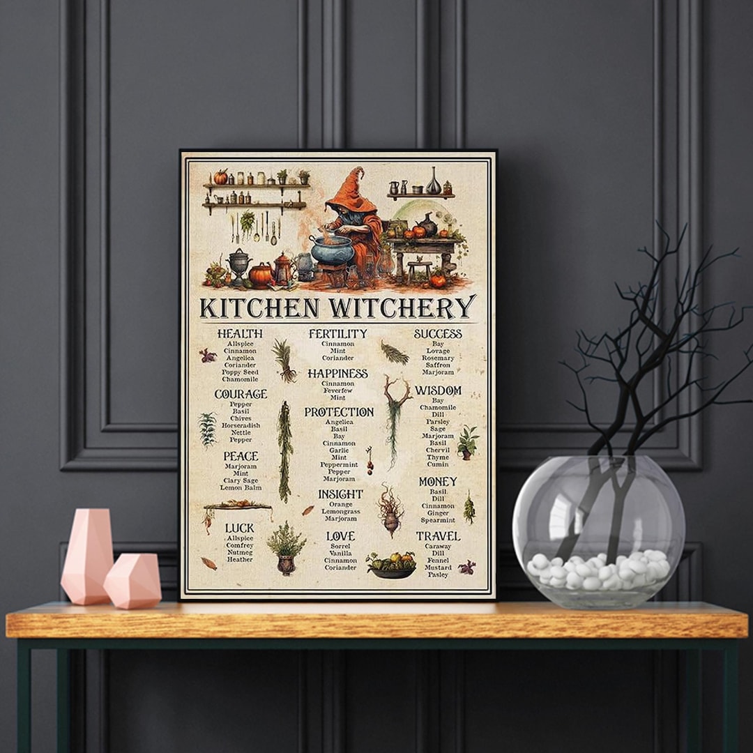 Kitchen Witchery Poster, Witch Kitchen Canvas, Witches Magic Knowledge ...