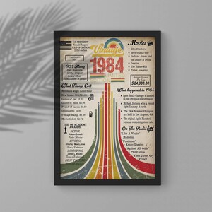 Vintage Back in the Day 1984 Poster Canvas, 40 Years Old Birthday Party ...