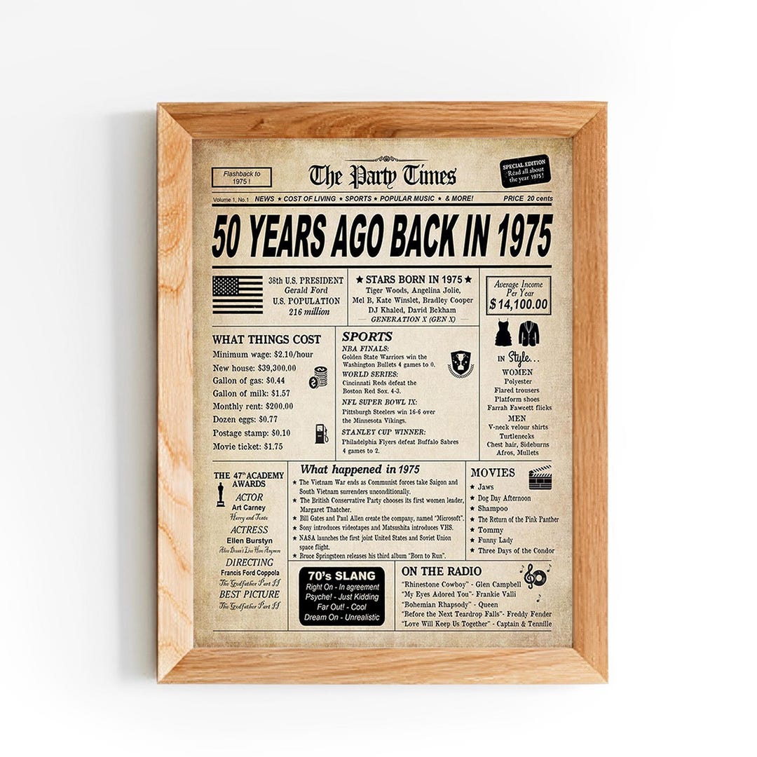 50 Years Ago Back in 1975 Poster, 50th Birthday Wall Art, Classy ...