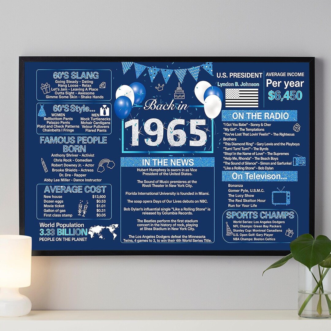 Back in 1965 Poster, 60 Years Ago Back in 1965 Canvas, 60th Birthday ...