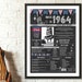 Back in 1964 Newspaper Poster Canvas, Vintage 60th Birthday Wall Art ...