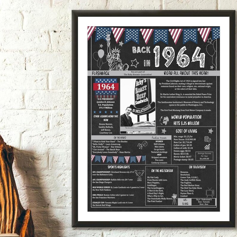 Back in 1964 Newspaper Poster Canvas, Vintage 60th Birthday Wall Art ...