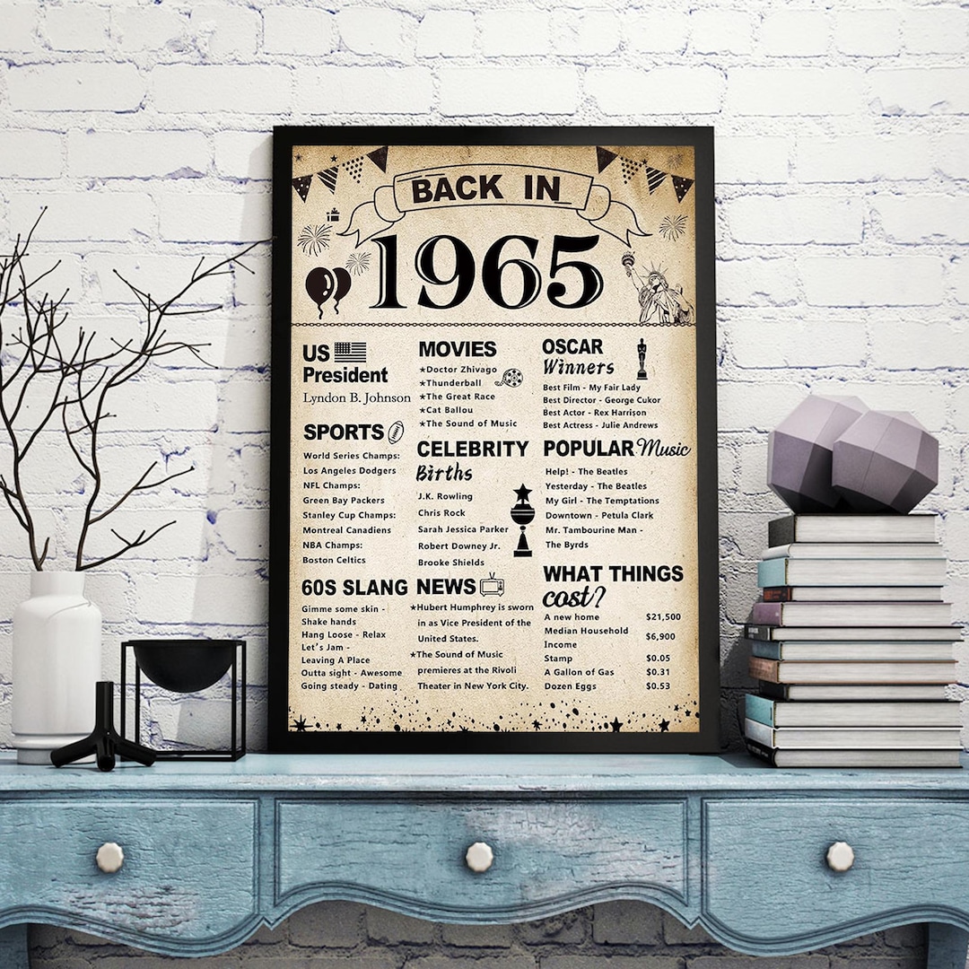 Vintage Back in 1965 Poster, 60 Years Ago Back in 1965 Newspaper Poster ...