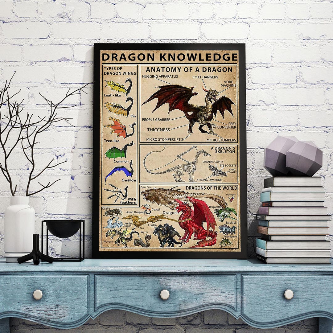 Dragon Knowledge Poster, Types of Dragon Canvas, Vintage Dragon Chart ...