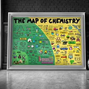 The Map of Chemistry Poster Poster, Chemistry Classroom Canvas, Back to ...