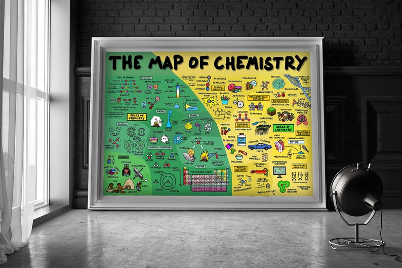 The Map of Chemistry Poster Poster, Chemistry Classroom Canvas, Back to ...