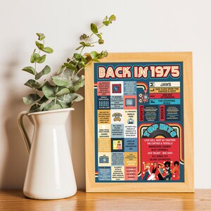 Back in 1975 Poster, 50th Birthday Wall Art, 50 Years Ago Back in 1975 ...