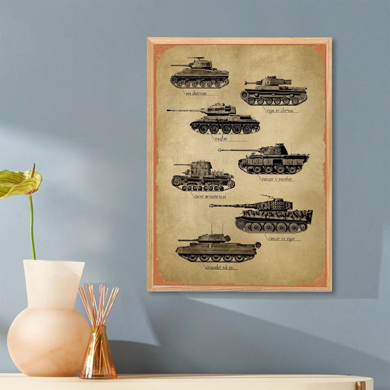 Retro World War II Tanks Poster, Vintage Tanks Canvas, WWII Fighter ...