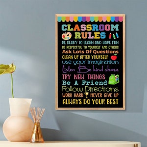 Classroom Rules Poster, Be Ready to Learn Classroom Decor, Teacher ...