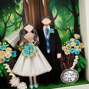 No.182. Nature & Big Tree , Anniversary Gift, Custom-made Original ...