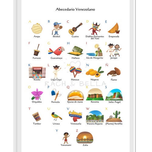 Venezuelan Alphabet Venezuela's Abc's - Etsy